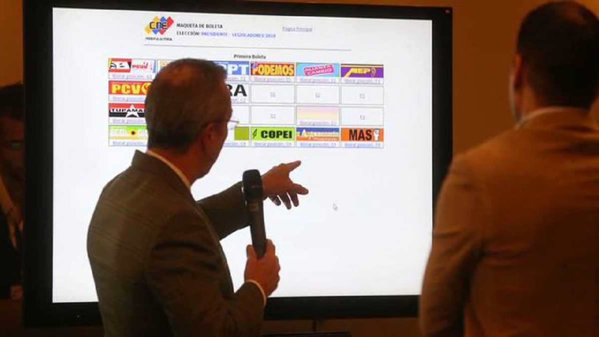 EL PSUV ESCOGE PRIMERO: partidos seleccionan posición en la boleta ...